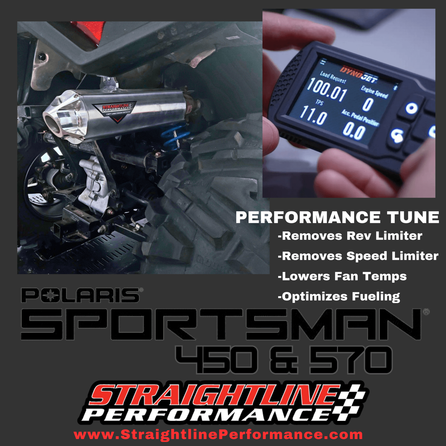 Polaris Sportsman 450 / 570 Performance Tune with DynoJet PV3 Tuner ...