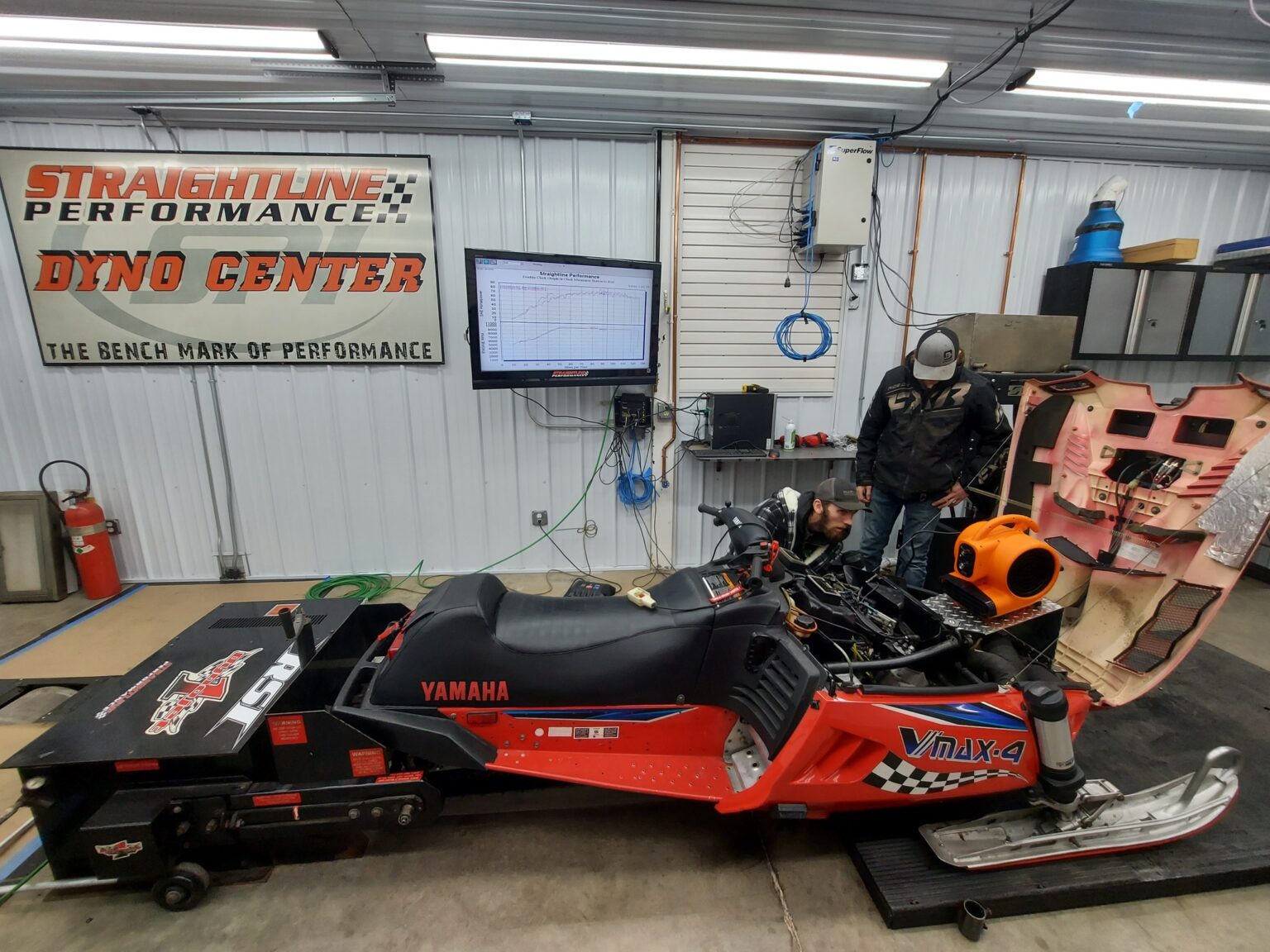 Straightline Performance Center - Straightline Performance