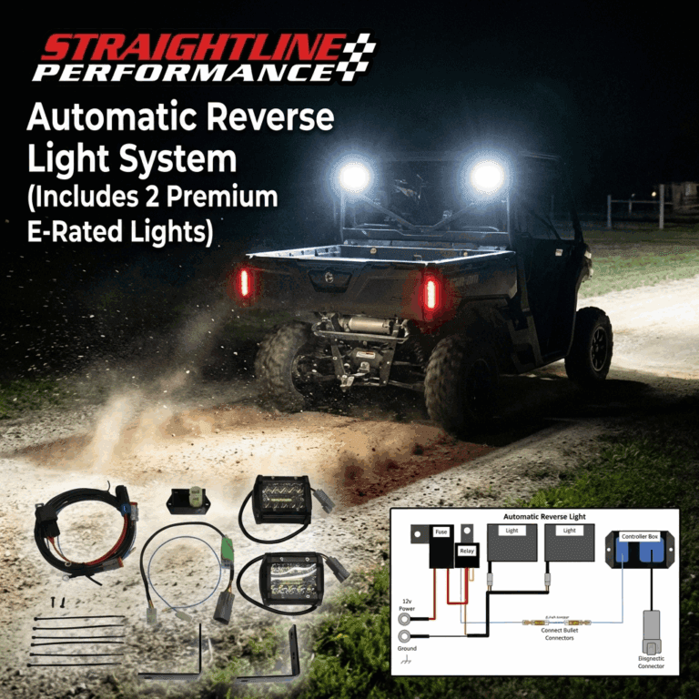 SmartWire Backup/Reverse Light Kit for 2016-2026 Can-Am Defender- (base ...